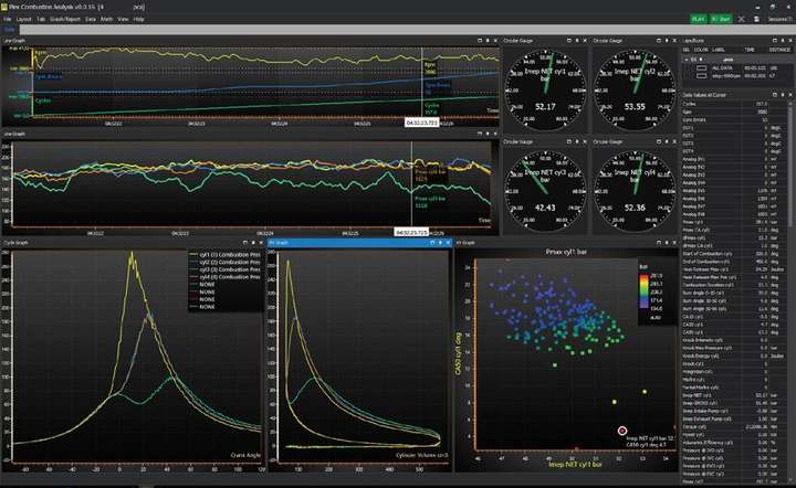 PLEX PCA-2000+®：开启发动机燃烧分析新时代-CSDN博客