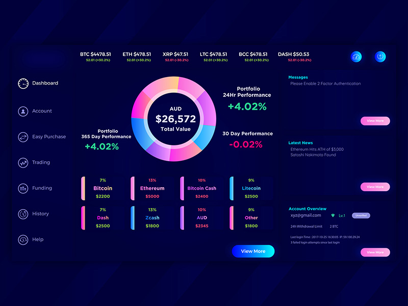 D3.js与ECharts可视化对决，选对工具让数据会说话！_d3.js和echarts对比-CSDN博客