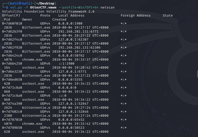 内存取证/Memory Forensics题解_linux内存特征码-CSDN博客