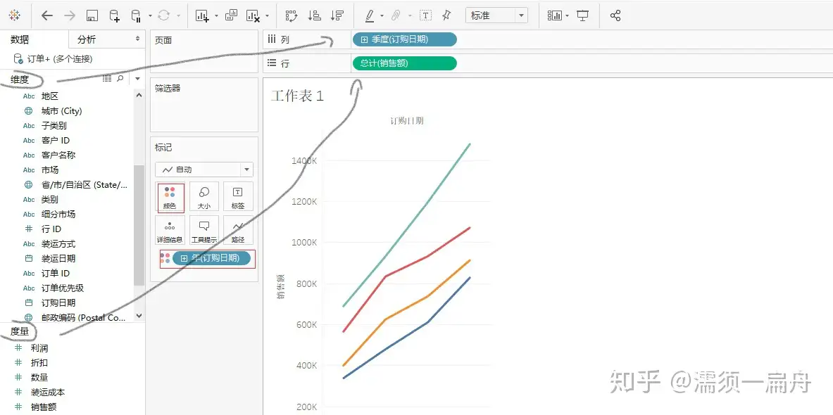 如何学习tableau？-CSDN博客