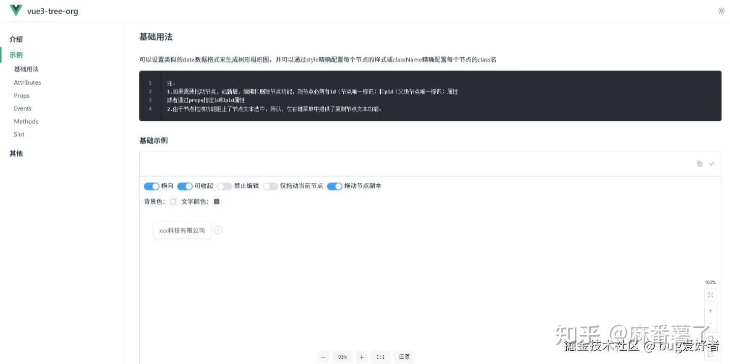 vue3.x 使用vue3-tree-org实现组织架构图 + 自定义模版内容 - 附完整示例_vue3组织架构图插件-CSDN博客