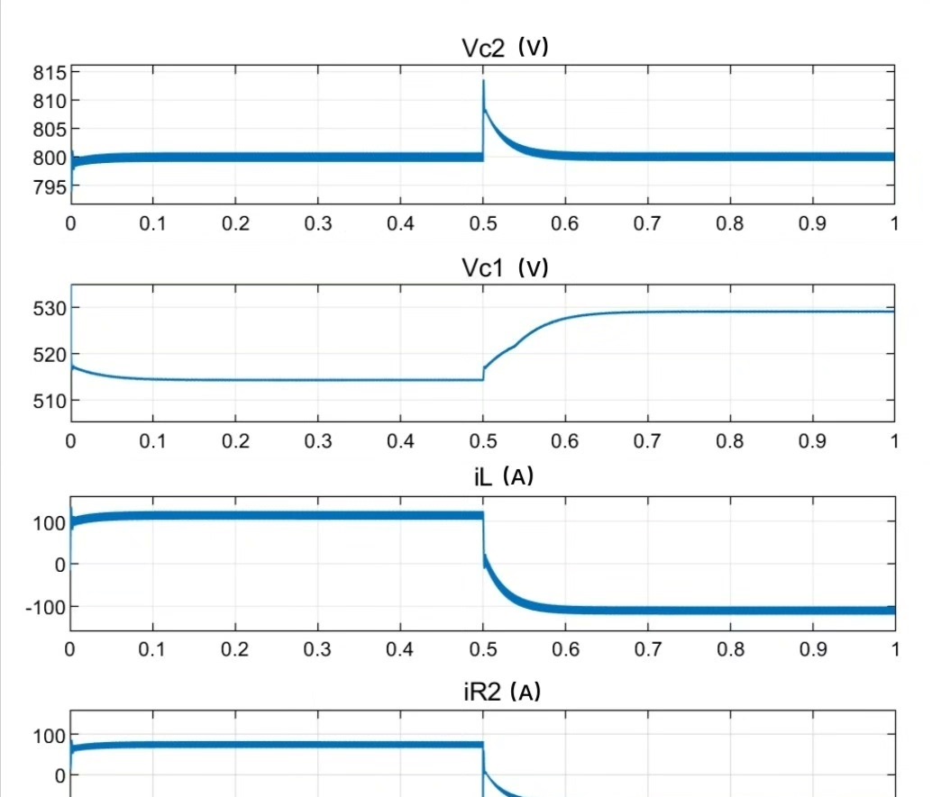 双向Buck - Boost电路仿真与闭环控制算法探索-CSDN博客