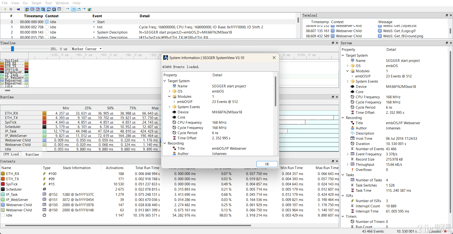 [开发工具]Systemview + ucos移植_systemview 查看ucos-CSDN博客