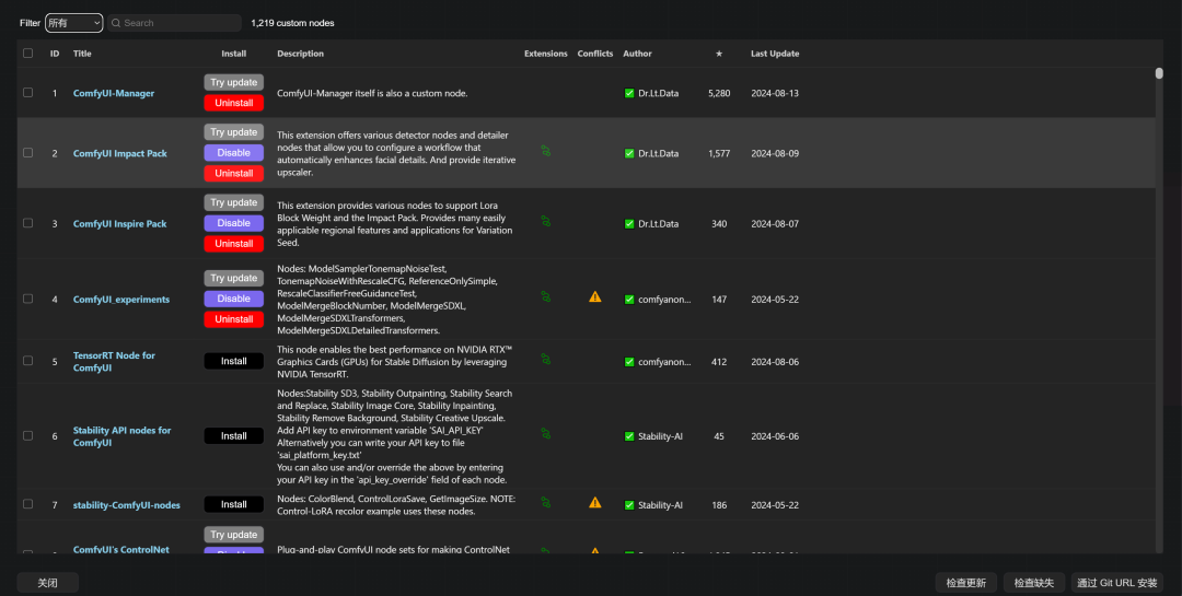 Comfyui系列教程（一）：comfyui的使用和常见插件_绘世启动器comfyui-CSDN博客