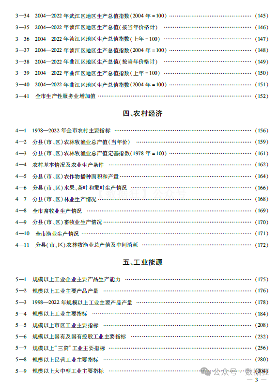 「数据获取」韶关统计年鉴（2000-2023） 含韶关人口普查年鉴2020-CSDN博客