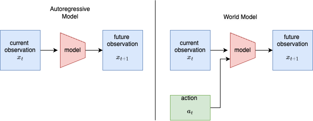 Deep Agents：下一代智能体体系结构深度解析（2025 全面版）/ 介绍 Deep Agents_deepagents-CSDN博客