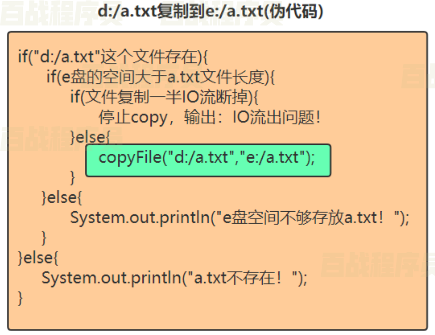 java中异常机制的讲解_caused by: java.lang.runtimeexception: null-CSDN博客