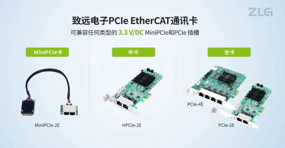 盘点 | ZLG致远电子PCle EtherCAT通讯接口卡-CSDN博客