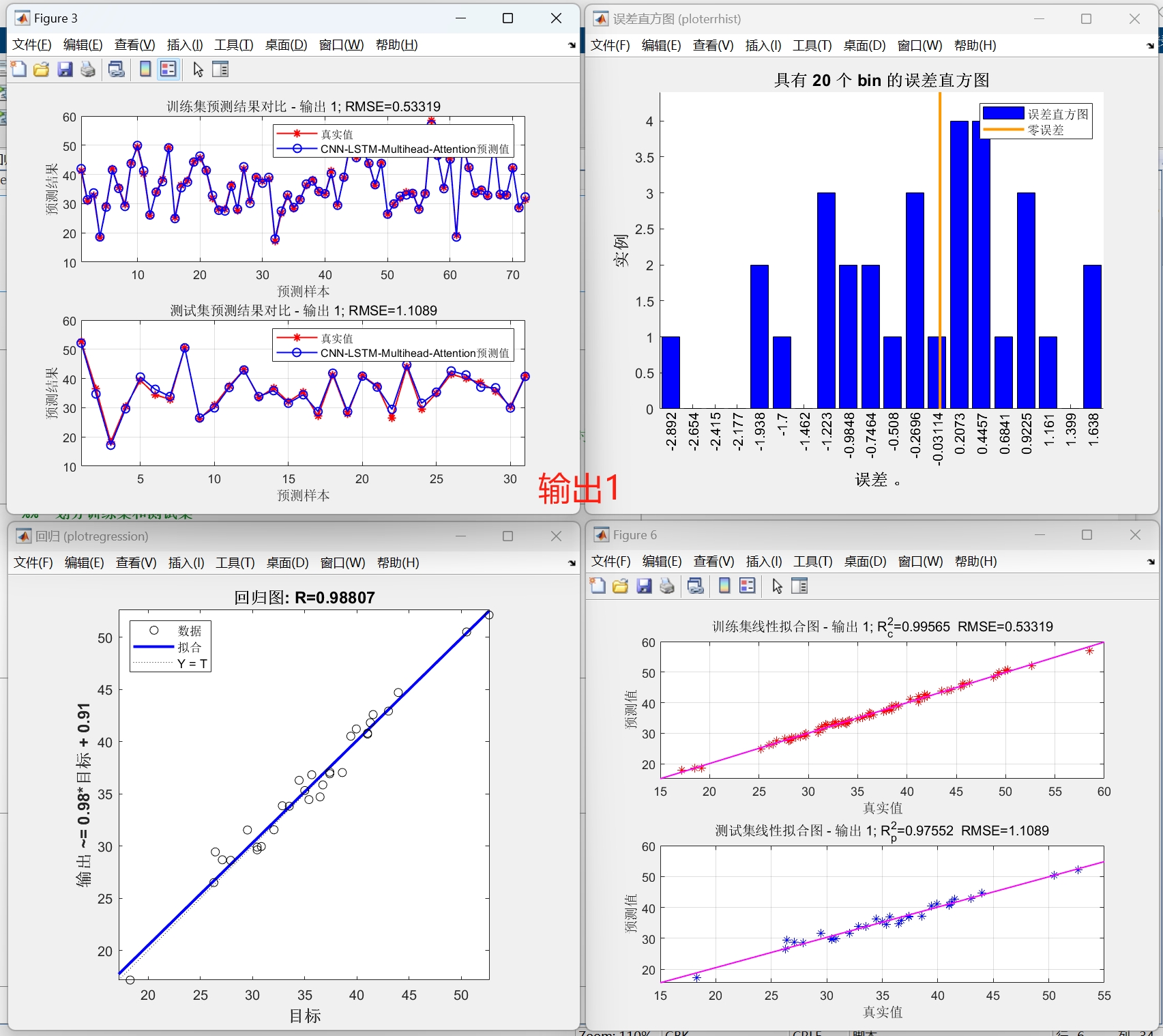 CNN-LSTM-Multihead-Attention多输出回归预测 Matlab代码 (多输入多输出)_lstm-attention代码 matlab-CSDN博客