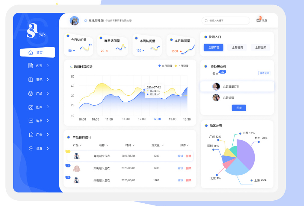 看腻了ElementUI、AntDesign？来点不一样的B端风格！_目前流行的电脑客户端设计风格-CSDN博客