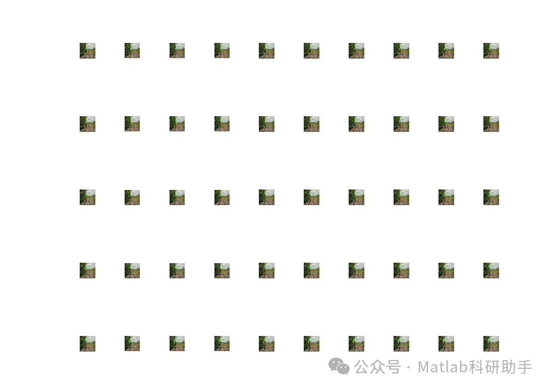 【预测模型】使用 KTH 数据集进行人类行为识别附Matlab代码_kth数据集-CSDN博客