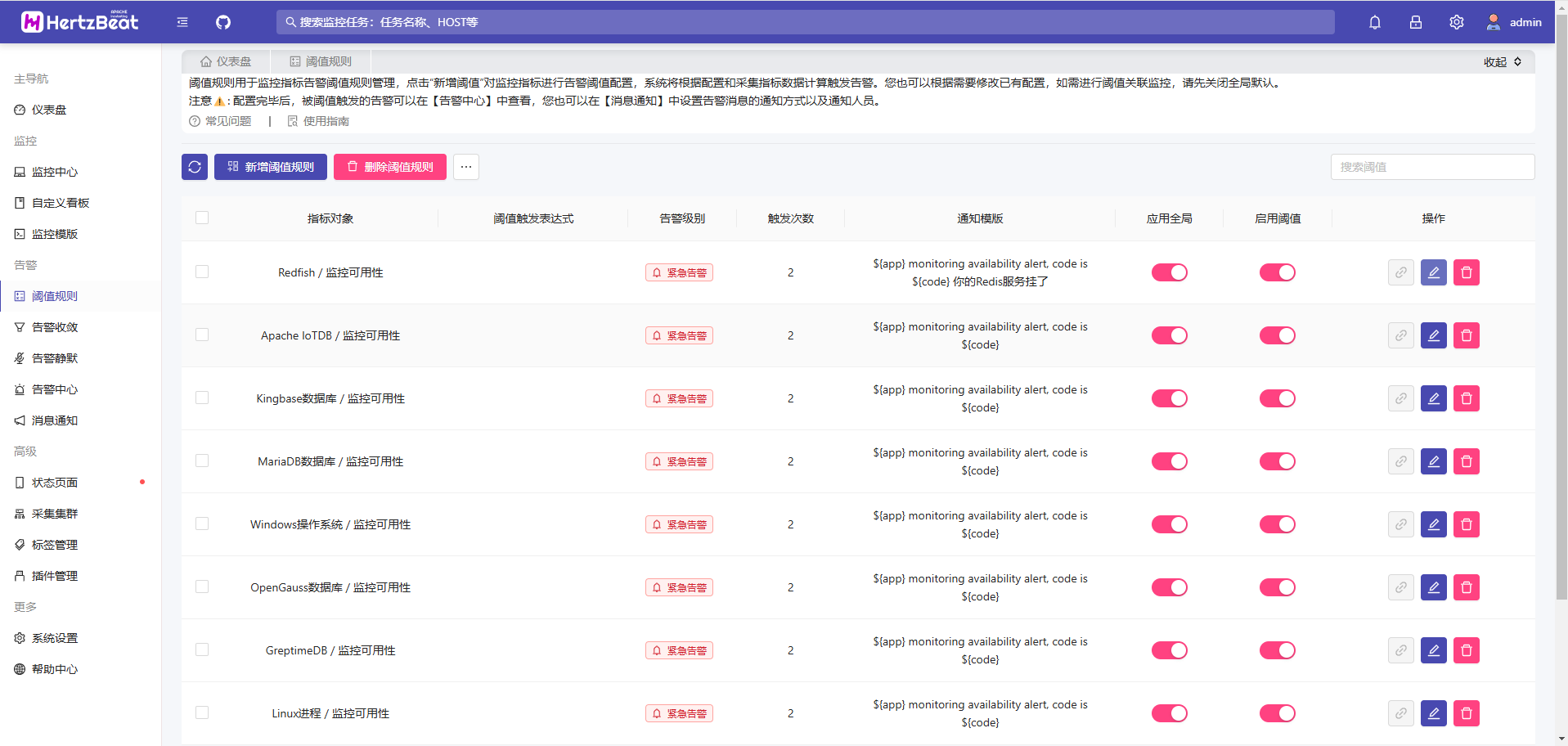 一款易用友好的开源实时监控系统！_hertzbeat-CSDN博客