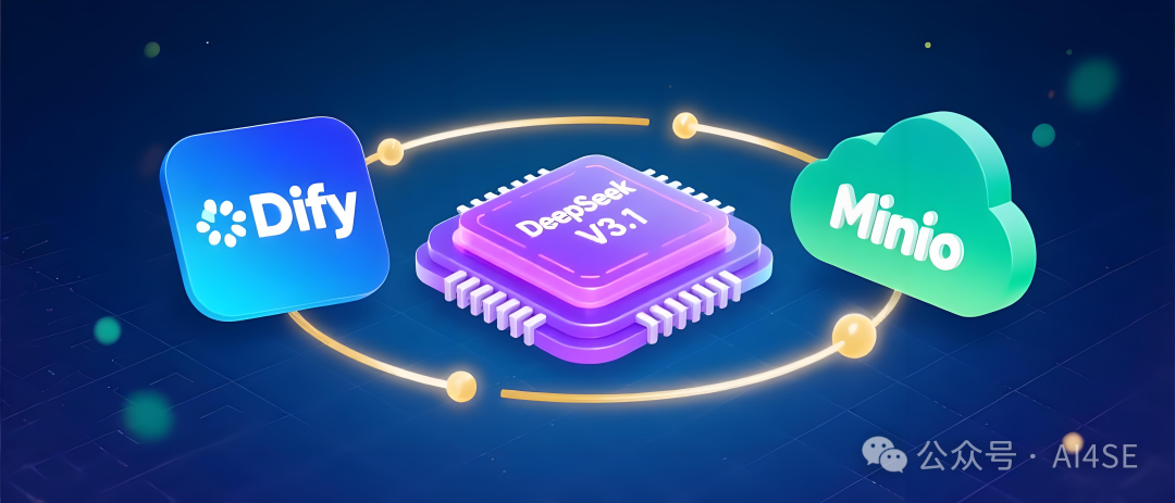 Dify+DeepSeek+Minio零基础实战指南（超详细全流程）从入门到精通，看这篇就够了！_dify minio-CSDN博客