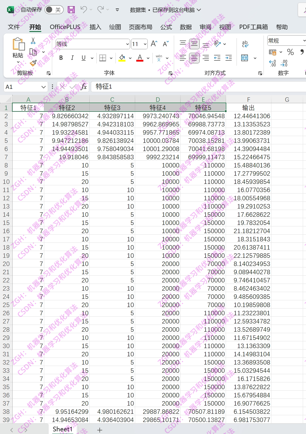 基于ELM+SHAP可解释性分析的回归预测 Matlab代码(多输入单输出)-CSDN博客