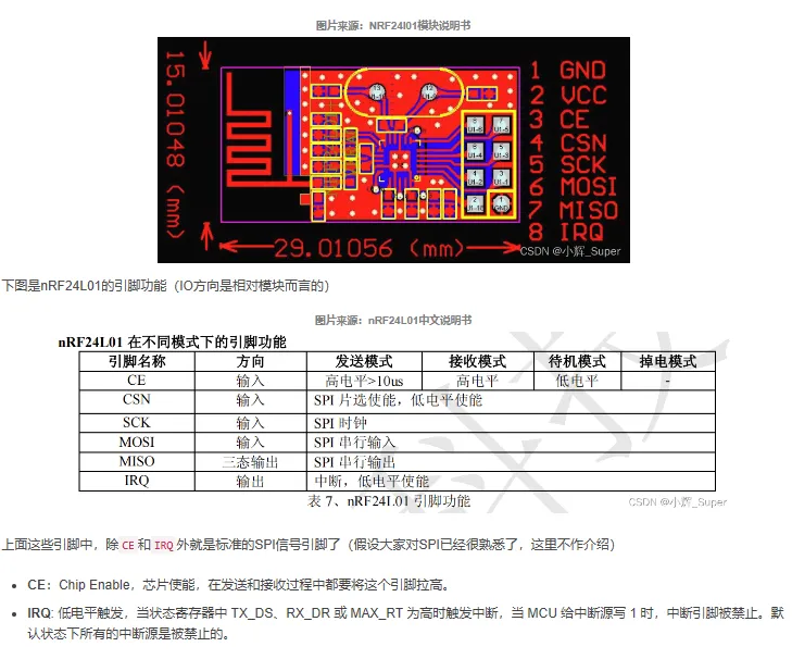 NRF24L01_nrf24l01 csdn-CSDN博客
