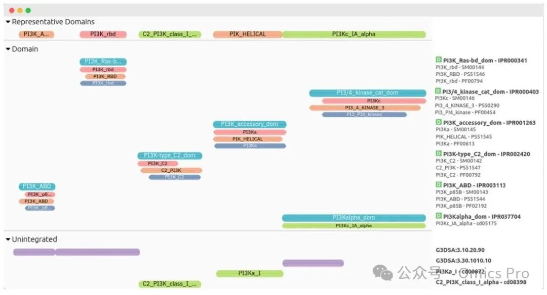 2025蛋白质序列分类数据库InterPro_interpro数据库-CSDN博客