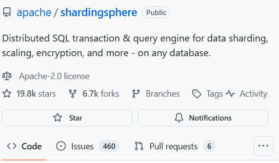 详解 Apache ShardingSphere 的架构和原理-CSDN博客