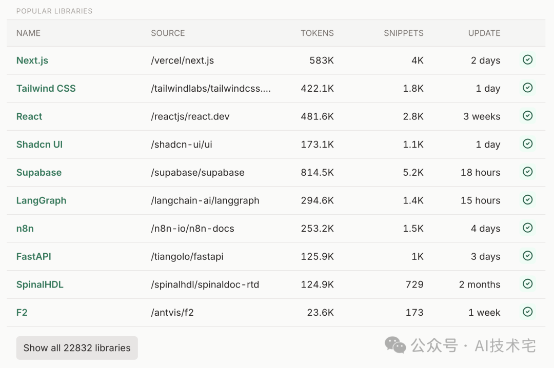 再见 Cursor！玩转 Claude Code 的 23 个实用小技巧_claude code plan mode-CSDN博客