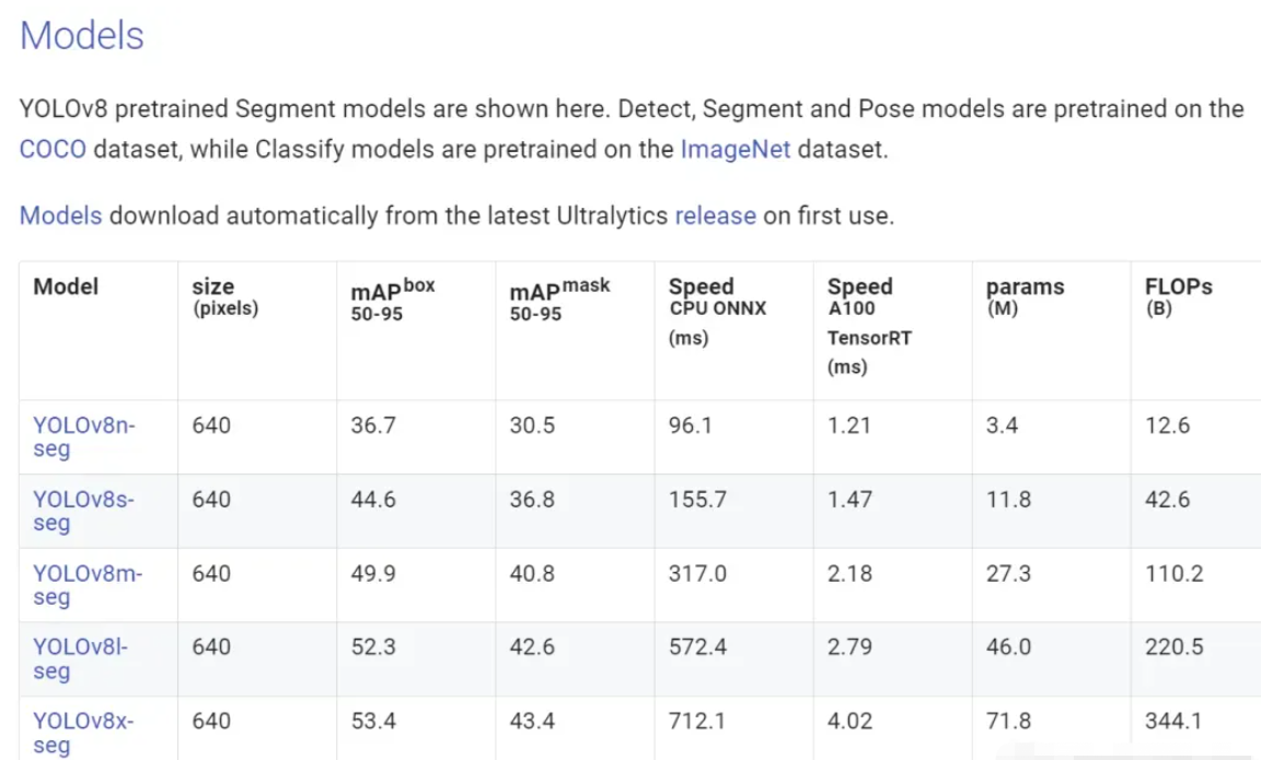 51c~ONNX~合集1_bge-base.onnx下载-CSDN博客