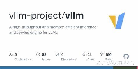 【性能揭秘】LMDeploy vs vLLM vs SGLang：谁才是LLM推理的真正王者？3大框架性能差异深度解析_lmdeploy vllm sglang-CSDN博客