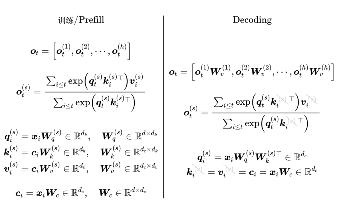Transformer升级之路：从计算瓶颈出发，MLA如何实现理论上的“双优”_multi-matrix factorization attention-CSDN博客