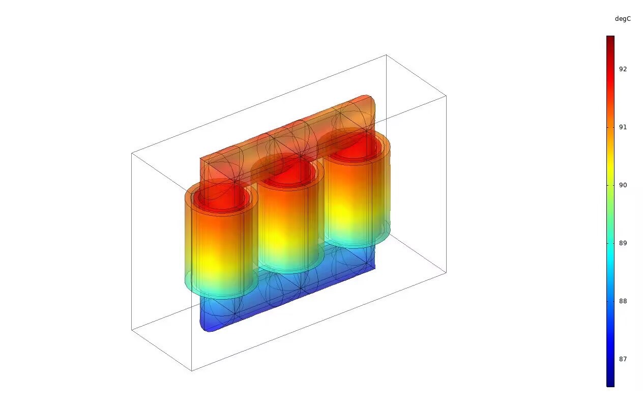Comsol三相电力变压器温度场流体场耦合计算模型，可以得到变压器稳定运行时内部热点温度及油流...-CSDN博客