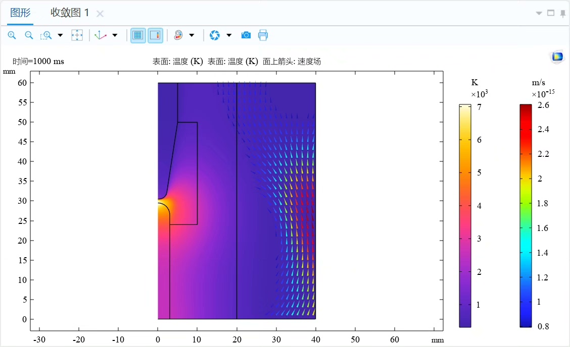 COMSOL 6.3交流故障电弧放电仿真：我的复现之旅_电弧 仿真 comsol-CSDN博客