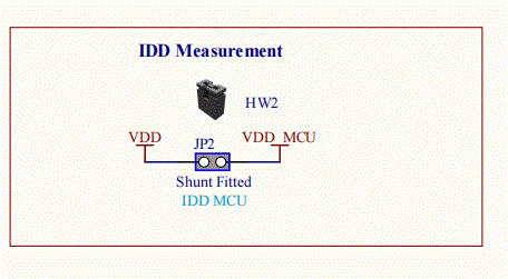 [STM32H5]【STM32 Nucleo-64测评】5、低功耗模式测试-CSDN博客
