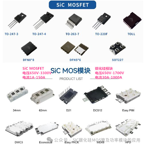 SiC MOSFET器件的选型与应用设计_碳化硅mos选型-CSDN博客