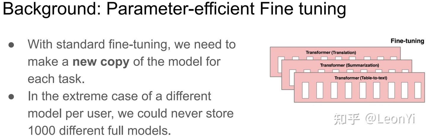 详解LLM参数高效微调：从Adpter、PrefixTuning到LoRA_llama可以输入软标签吗-CSDN博客