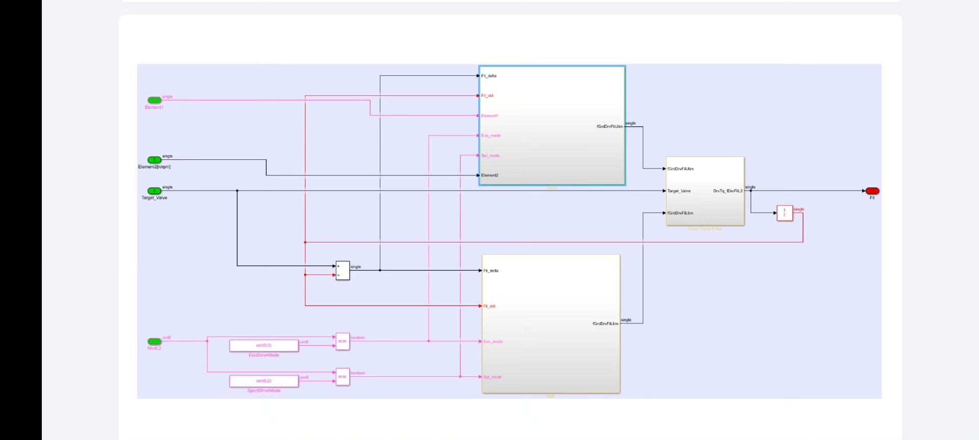 MATLAB，simulink模拟控制值过度仿真 控制方案-CSDN博客