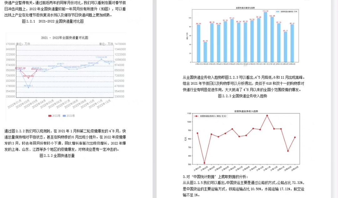 数据挖掘项目python 物流数据的爬取与分析 研究思路数据爬取+可视化+系统实现 包含内容数据集文档代python爬取物流数据分析