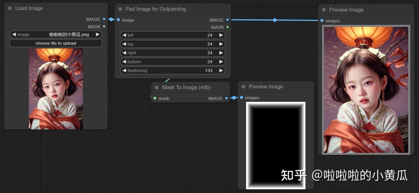 【ComfyUI插件】ComfyUI核心节点_vae encoder for inpainting-CSDN博客