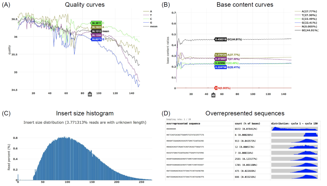 iMeta | 刘永鑫组-开发微生物组数据分析与可视化平台MicrobiomeStatPlots-CSDN博客