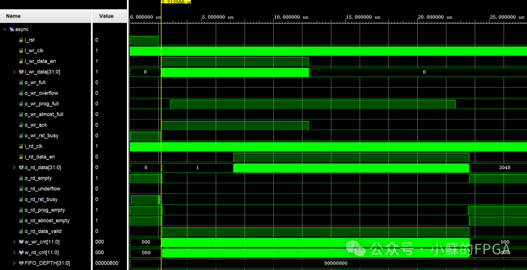 Xilinx DDR4 MIG IP核的AXI接口：FIFO应用-CSDN博客