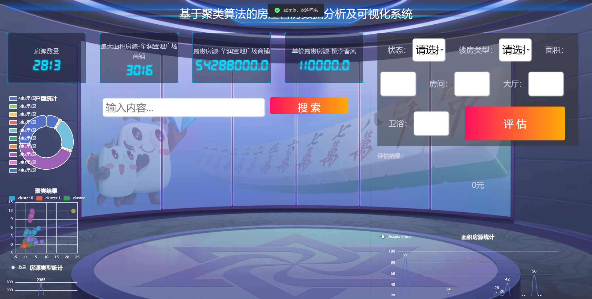 计算机毕设之大数据项目深度学习算法大数据深度学习 Django基于聚类算法实现的房屋售房数据分析及可视化系统 Csdn博客