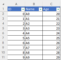 推荐一款Excel读写神器之MiniExcel入门详解-CSDN博客