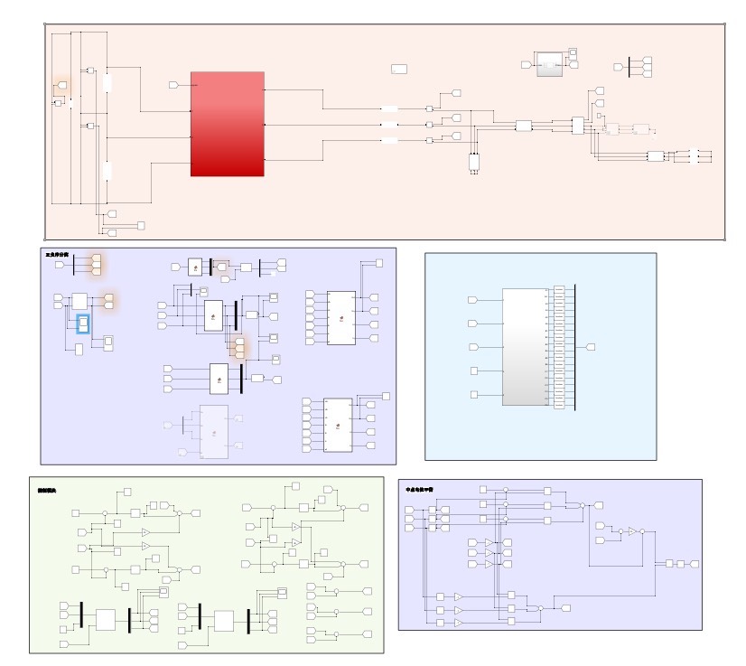 三相不平衡电压下ANPC三电平并网逆变器并网控制 1.采用正负序分离锁相环以及正序PI控制，负-CSDN博客