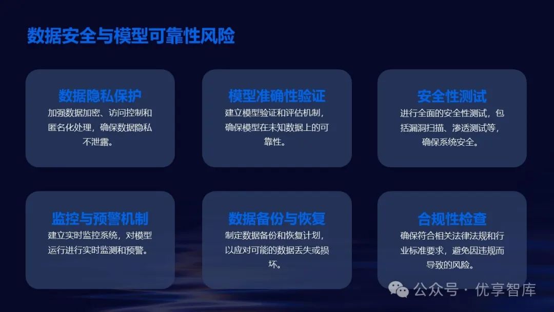 44页PPT|AI 大模型 DeepSeek 赋能数字化智能工厂建设实践（APS、WMS、MES、EMS、SRM等举例）_deepseek mes-CSDN博客
