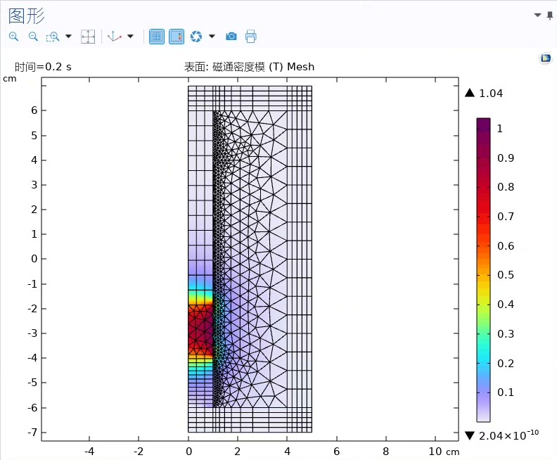 移动磁铁在线圈中产生感应电压分析与仿真：COMSOL 6.0 案例还原-CSDN博客