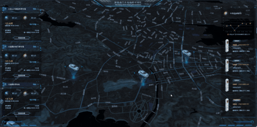 基于 HT 2D&3D 渲染引擎：新能源充电桩可视化系统技术剖析_充电桩 3d-CSDN博客