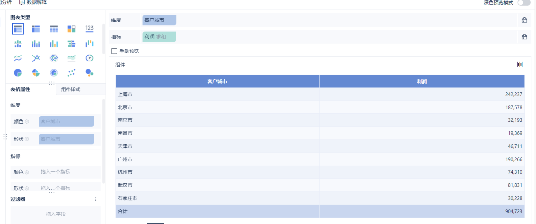 开发者角度，这个功能，QuickBI完胜PowerBI、FineBI-CSDN博客