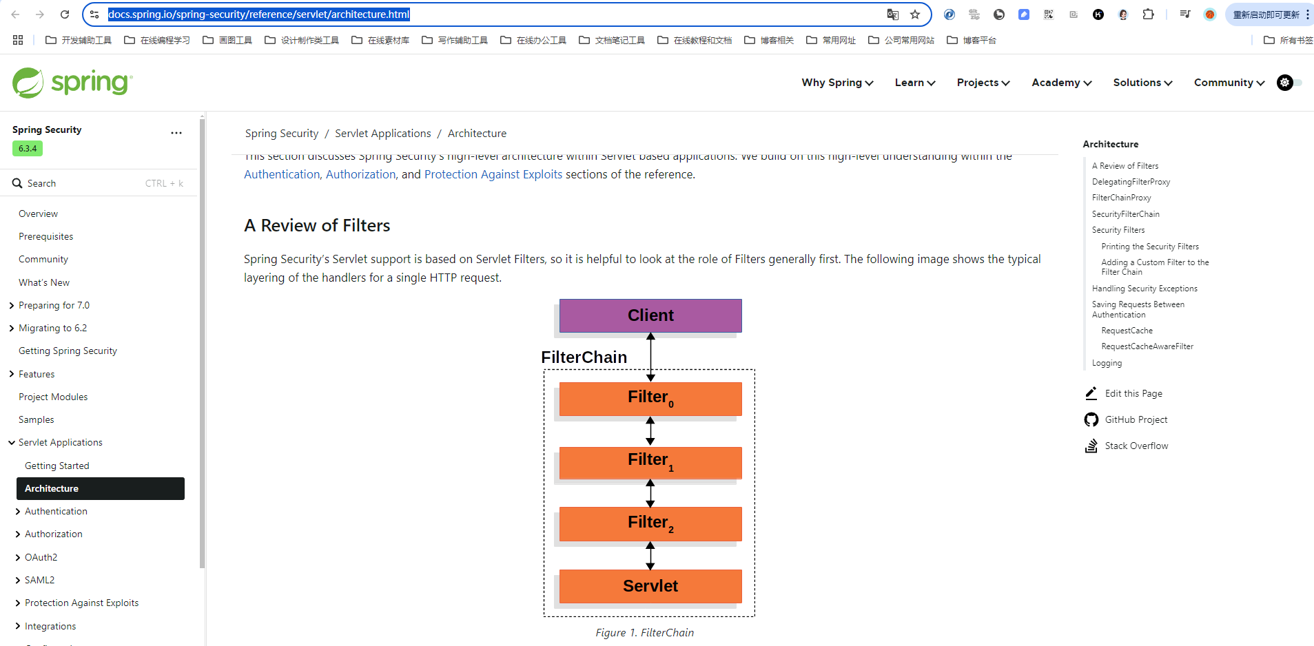 SpringBoot3整合SpringSecurity6(二)SpringSecurity默默的干了些啥_springboot3 ...