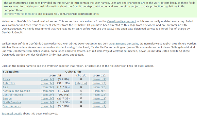 OpenStreetMap 入门综合指南-CSDN博客