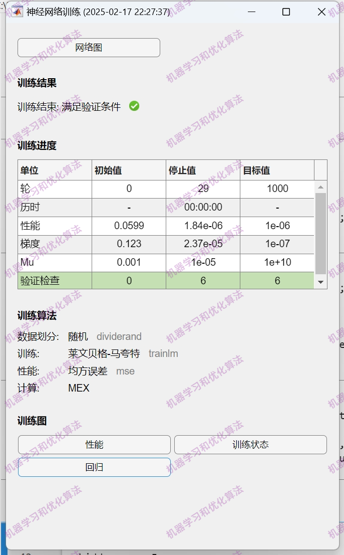 Matlab 基于白鲸算法优化BP神经网络-Adaboost(BWO-BP-Adaboost)多变量回归预测+交叉验证_bp神经网络能做10倍交叉验证吗-CSDN博客