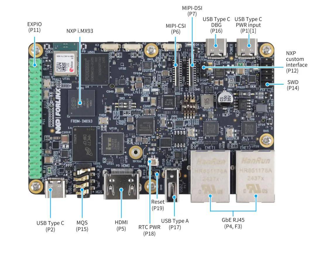 NXP首款搭载MPU的FRDM产品怎么样？FRDM i.MX93开发板开箱速览 _iw612-CSDN博客
