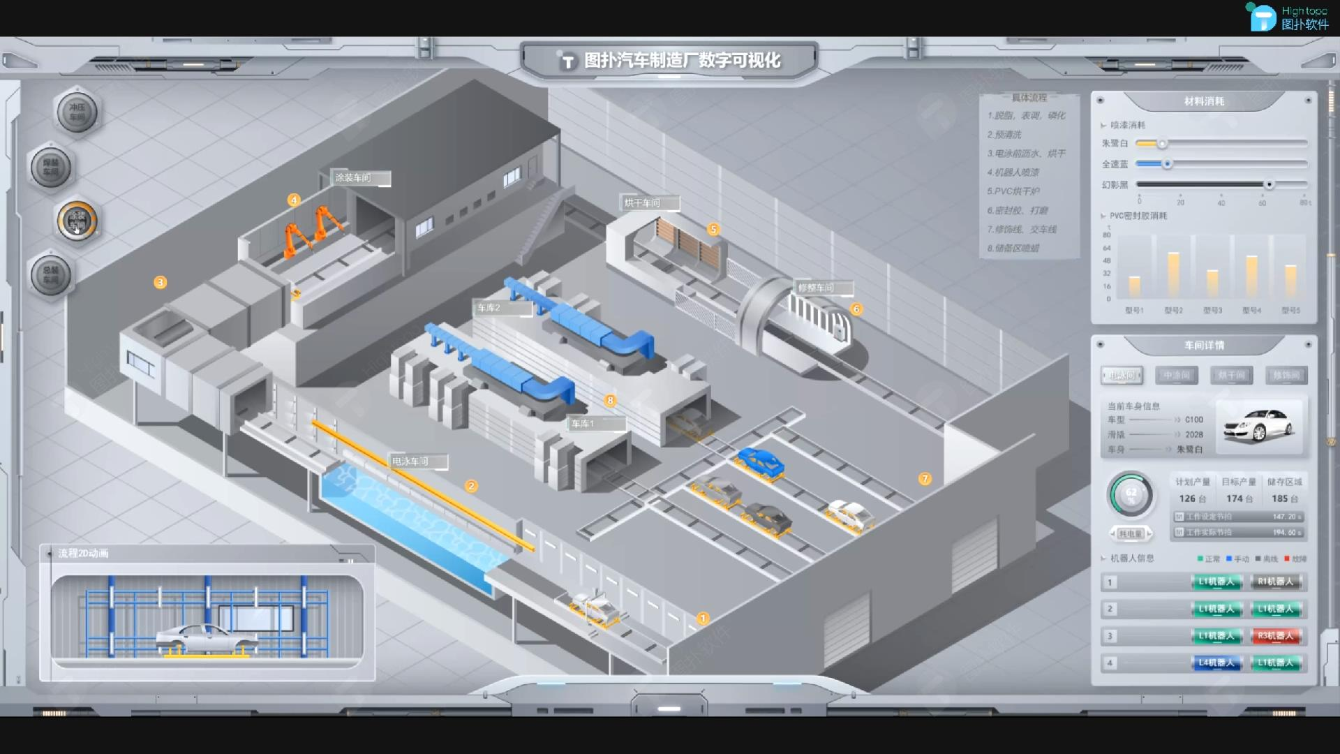 工业HMI界面的丑，我忍你很久了，有何改进策略。_如何把触摸屏界面做漂亮-CSDN博客