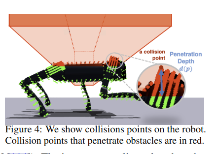 legged-robot关于locomotion、Navigation任务主要文章速览-CSDN博客
