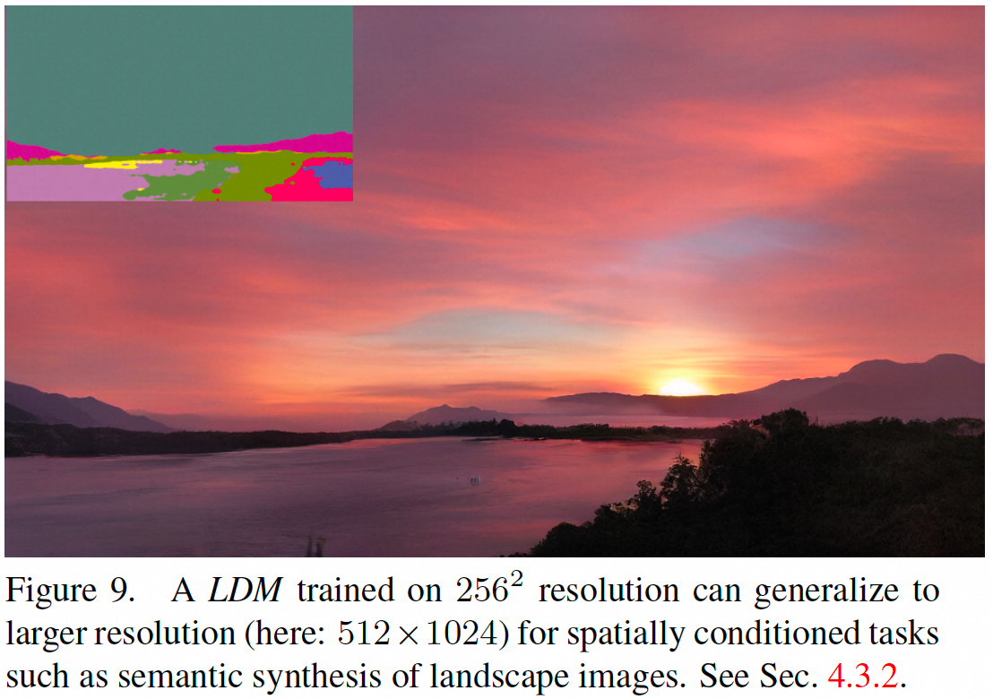 LDM——High-Resolution Image Synthesis with Latent Diffusion Models论文阅读_ldm论文-CSDN博客