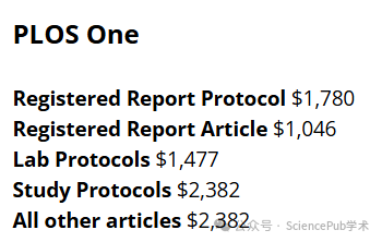 《PLoS One》崩了？学者曝：编辑、审稿人频繁中途 “跑路”_plos one letpub-CSDN博客